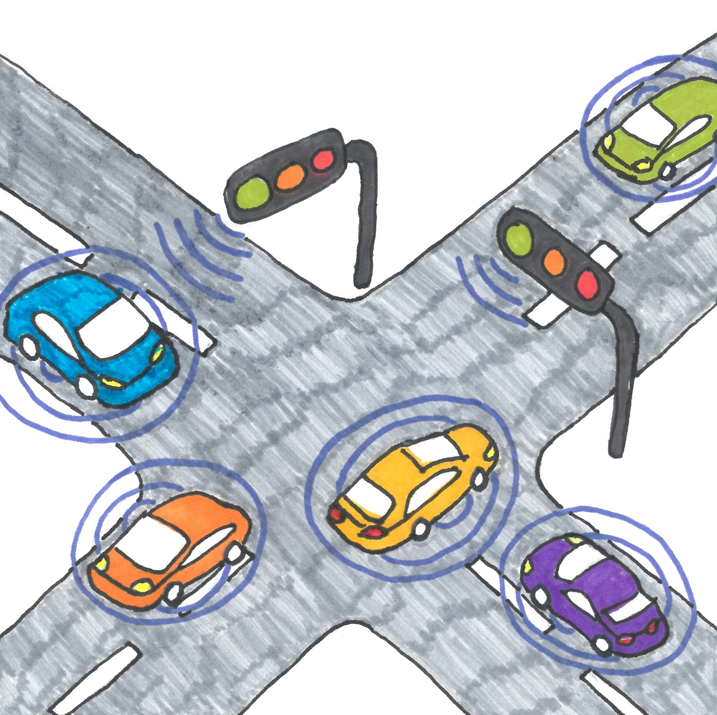 The crossroad of queueing theory and road traffic – The Network Pages
