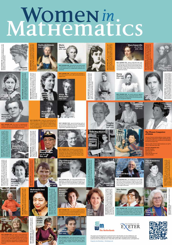Poster Women in Mathematics – The Network Pages